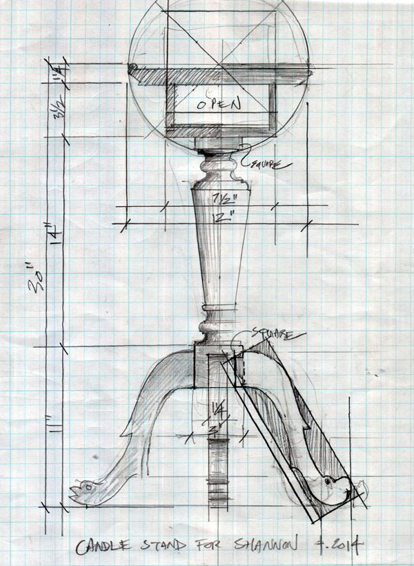 Betsill Workshop